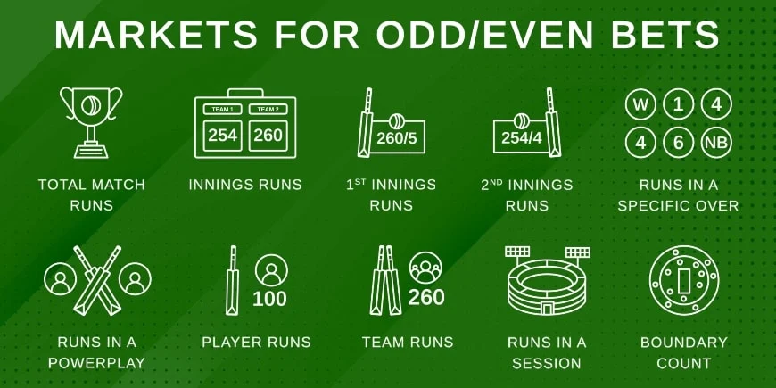 Top Strategies to Improve Your Cricket Betting Odds